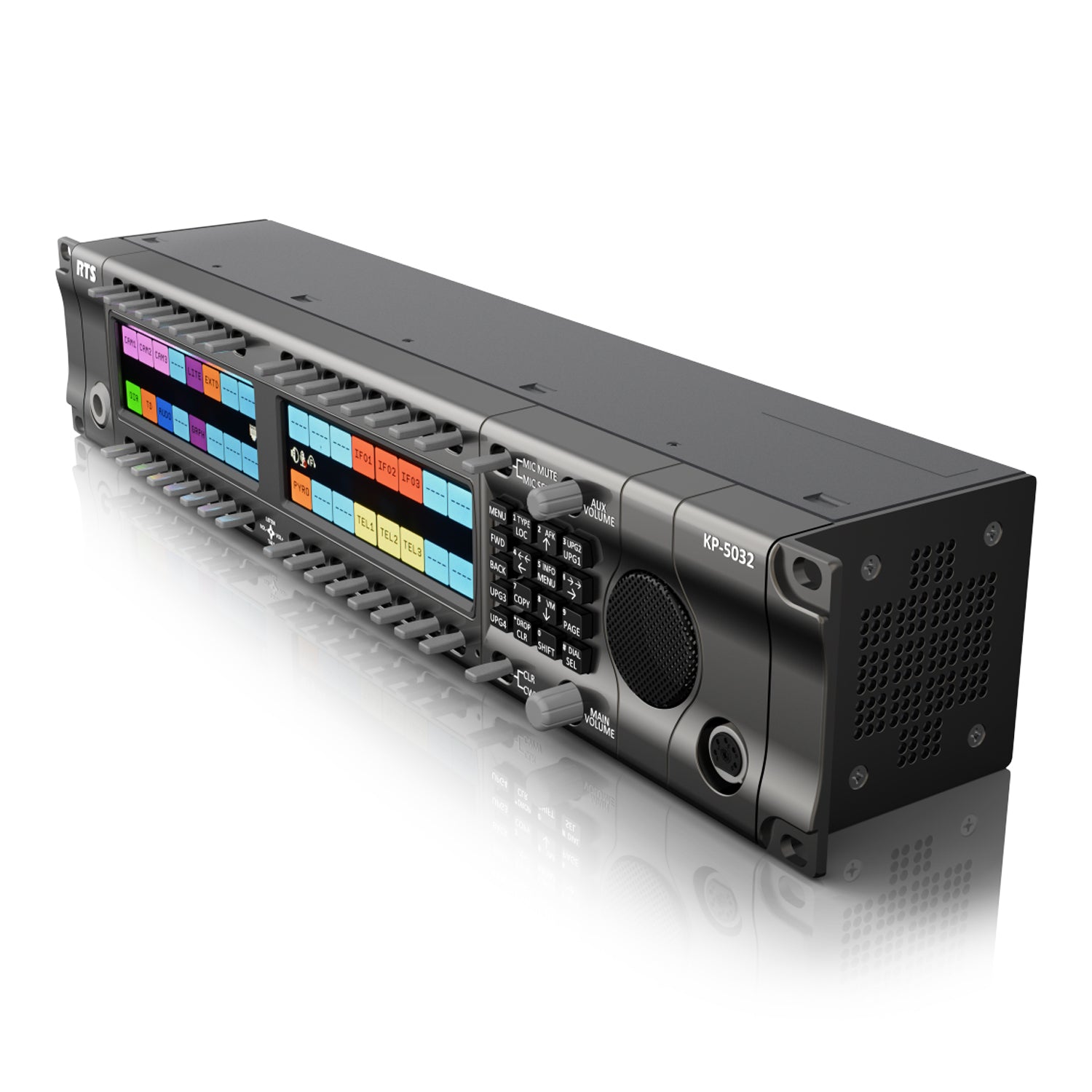 RTS KP-5032 Keypanel